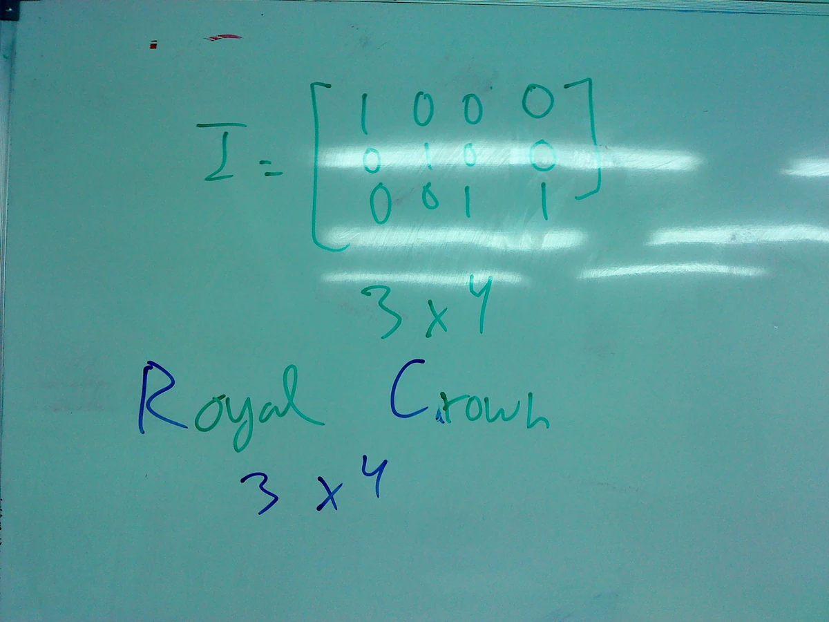 10-7 Algebra II (Thursday) | The Math Dojo Wiki | Fandom