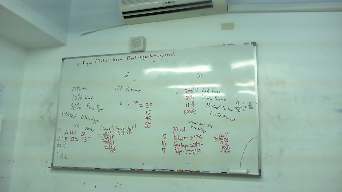 4-1 6th Grade Mathematics | The Math Dojo Wiki | Fandom