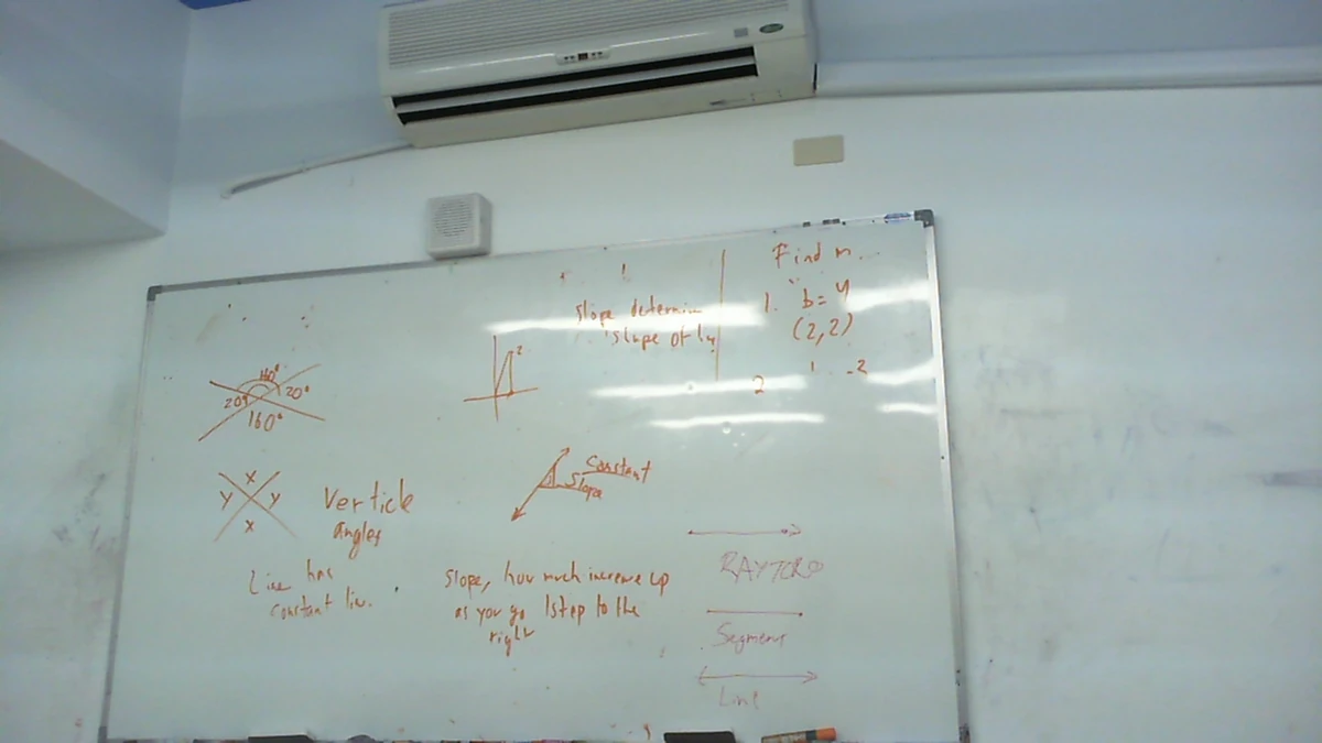 4-8 6th Grade Mathematics (Friday) | The Math Dojo Wiki | Fandom