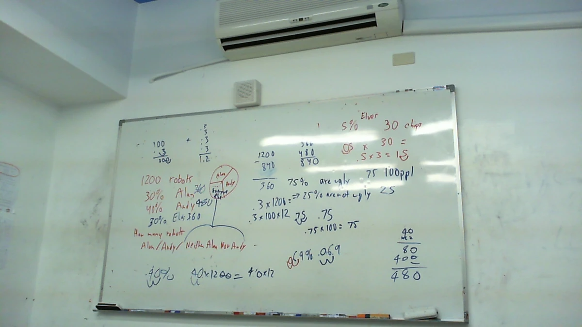 3-16 3rd Grade Mathematics | The Math Dojo Wiki | Fandom