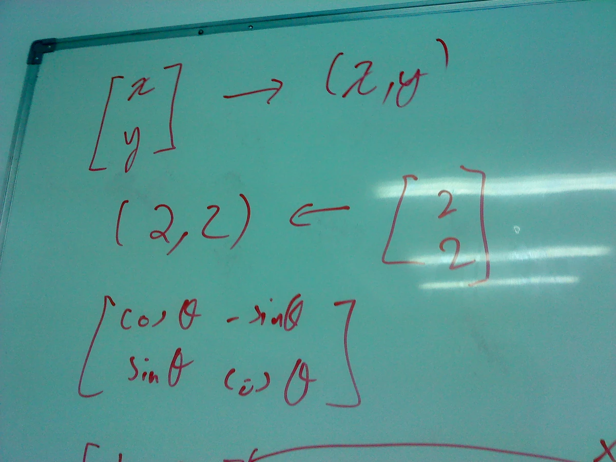 10-14 Algebra II (Friday) | The Math Dojo Wiki | Fandom