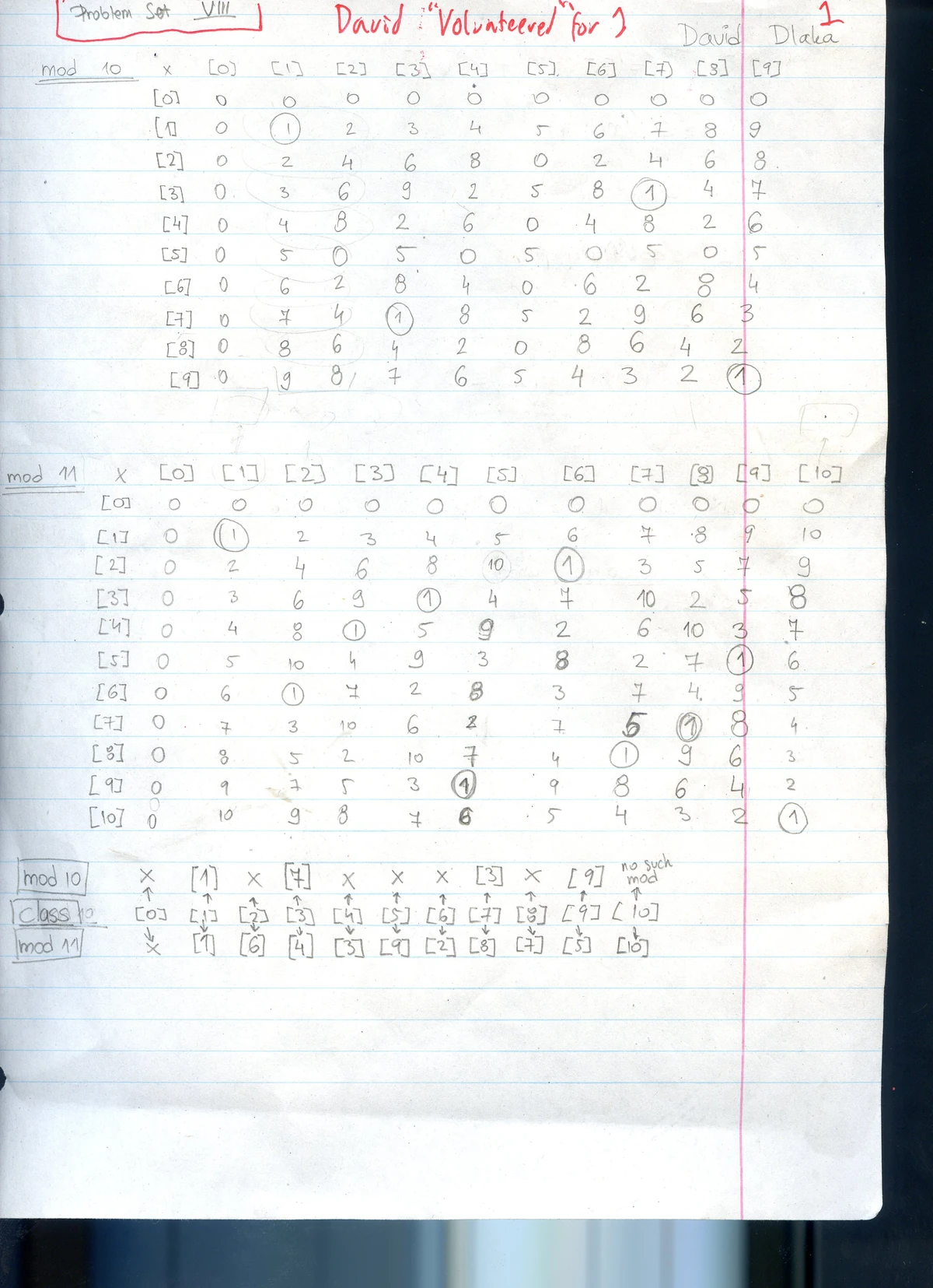 Problem Set 8 Solutions | The Math Dojo Wiki | Fandom