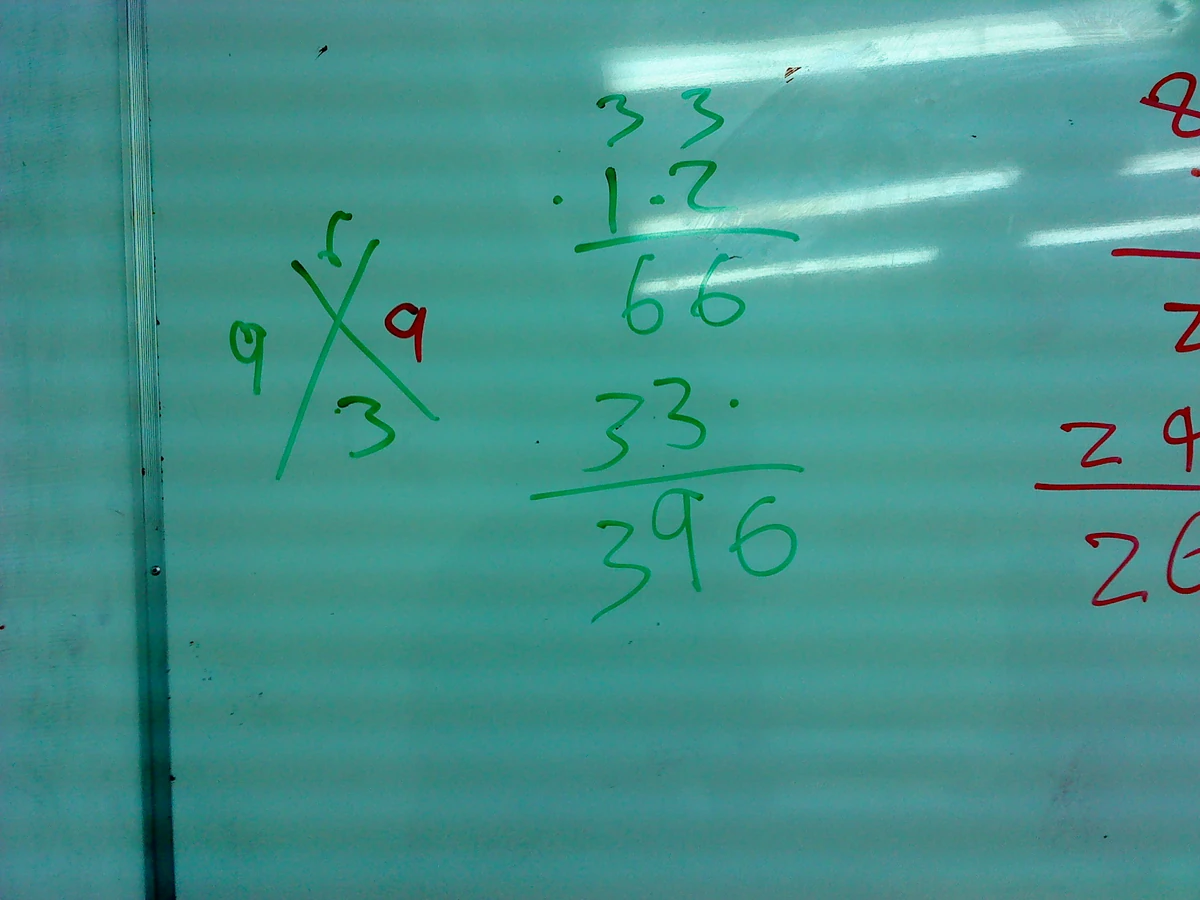 10-1 6th Grade Math Kyra | The Math Dojo Wiki | Fandom