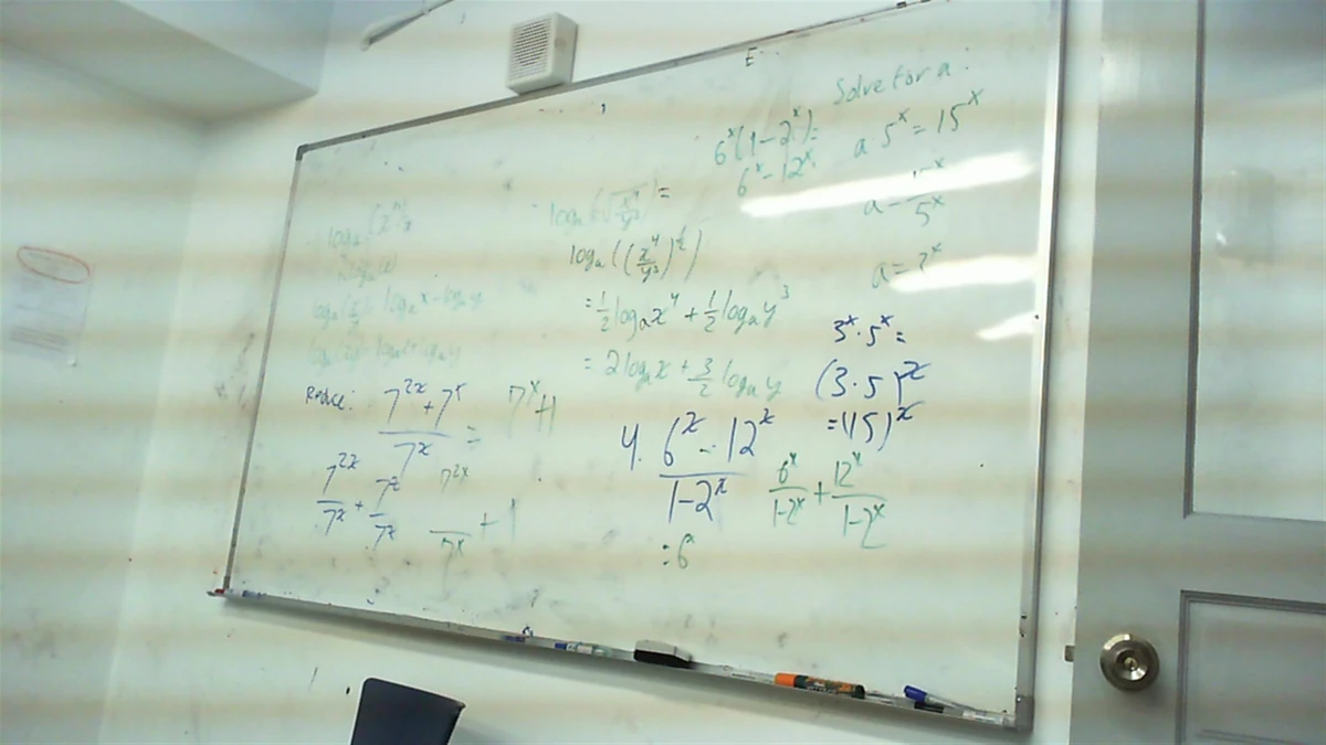 1-6 Algebra II | The Math Dojo Wiki | Fandom