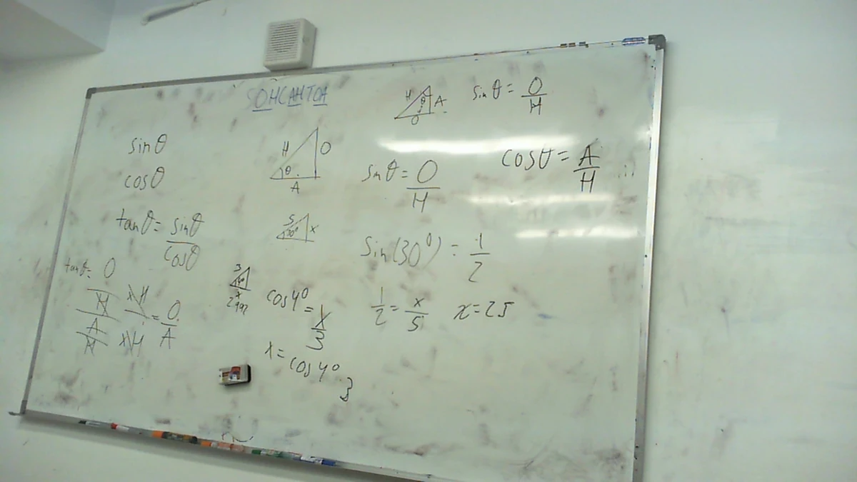 12-3 Algebra II (Friday) | The Math Dojo Wiki | Fandom