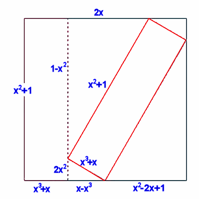 Square and Rectangle Puzzle Solution | MathHelp Wiki | Fandom