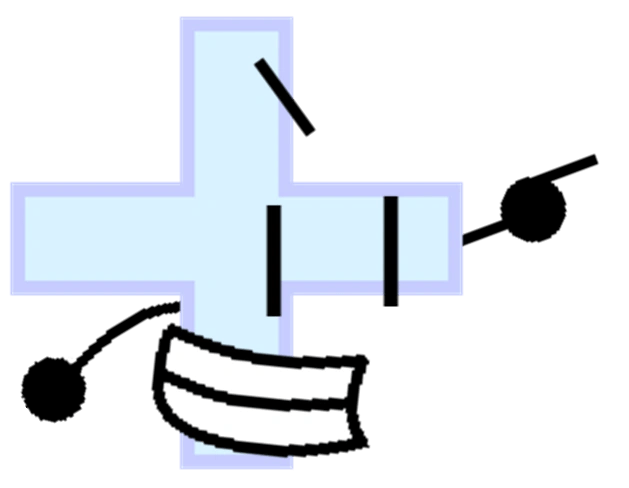 Plus | Mathiesia Wiki | Fandom