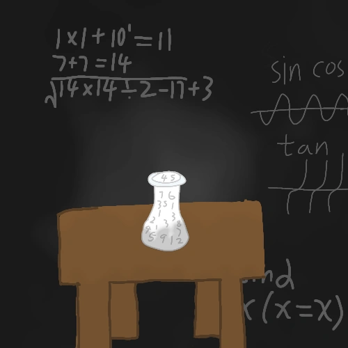 Object Math-4: “数学药水” | Mathrooms Wiki | Fandom