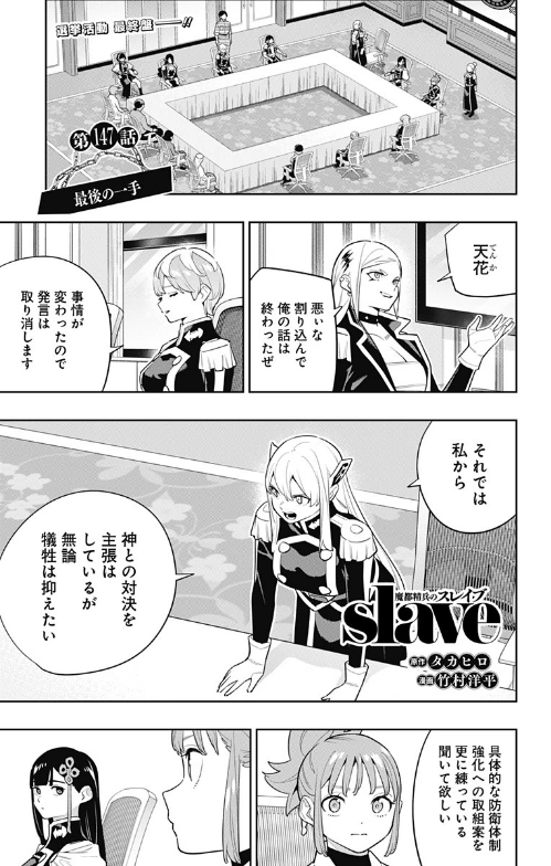 Chapter 147 | Mato Seihei no Slave Wiki | Fandom