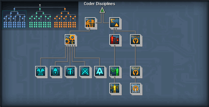 Coder | The Matrix Wiki | Fandom