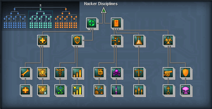 Hacker | The Matrix Wiki | Fandom