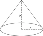 Pyramid, kon och klot | Matte1 Wiki | Fandom