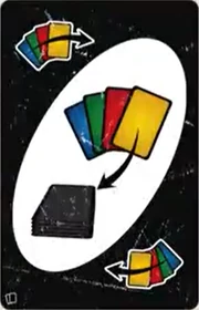 Wild Discard All Card | Uno Wiki | Fandom