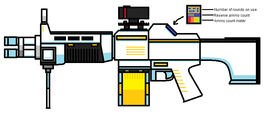 Future LMG | MatthewGo707 Wiki | Fandom