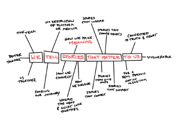 Hi5 Studios | Spellbound Wiki | Fandom