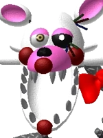 Retro Mangle | Maunde's Madness Night Wiki | Fandom