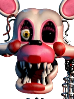 Mangle | Maunde's Madness Night Wiki | Fandom