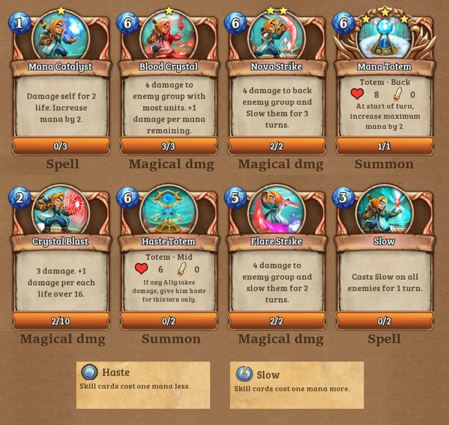 Crystal Alchemist | Mavenfall Wikia | Fandom