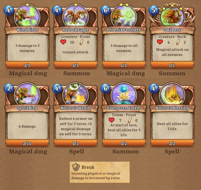 Wind Druid | Mavenfall Wikia | Fandom