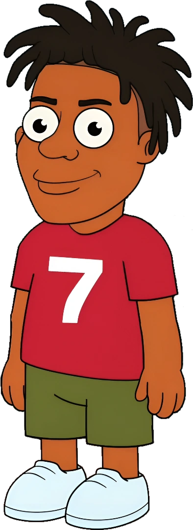 IShowSpeed | Max Design Pro Wiki | Fandom