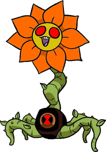 Plantapocalypse | MaX Wiki | Fandom