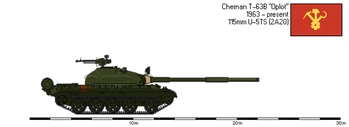 T-63 | Maxska Chernan Universe Wiki | Fandom