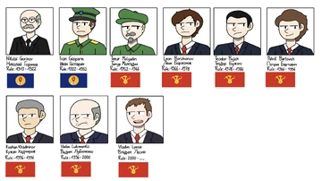 Chernan | Maxska Chernan Universe Wiki | Fandom