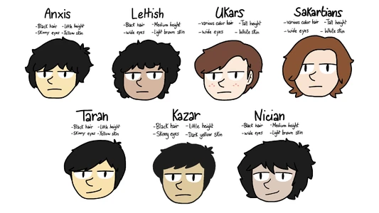 Chernan | Maxska Chernan Universe Wiki | Fandom