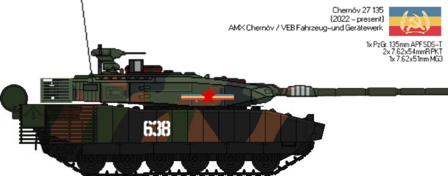 Chernov 27 135 | Maxska Chernan Universe Wiki | Fandom