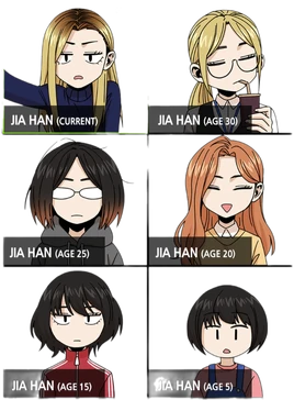 Jia Han | Maybe Meant to Be Wiki | Fandom