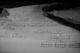 Tibbs family | Mayberry Wiki | Fandom