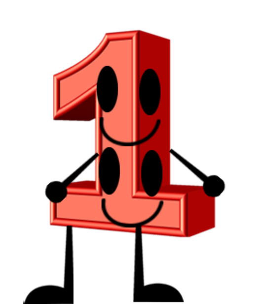 Numbered Numbers Mayhem Of The Planet Wiki Fandom