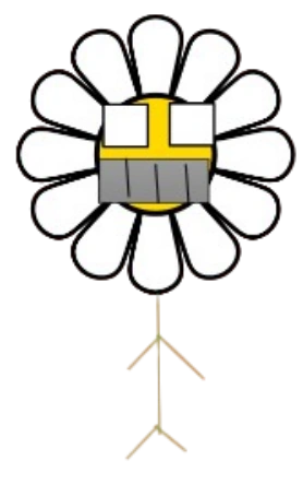 Robot Flower | Mayhem of the Planet Wiki | Fandom