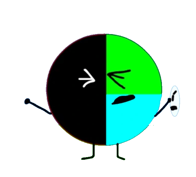 Brocken ball | Mays object show Wiki | Fandom