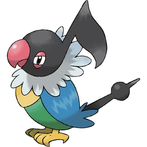 Chatot | Mazah Region Pokedex Wiki | Fandom
