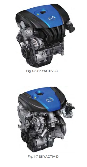 SKYACTIV | Mazda Wiki | Fandom