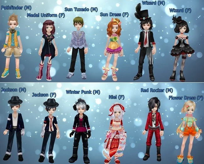 Patchnotes for 11 Sep 2014 | Mazey Flyff Wiki | Fandom