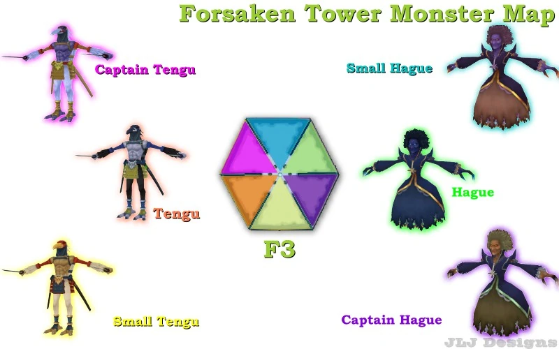 Riddle Quest | Mazey Flyff Reawakened Wiki | Fandom