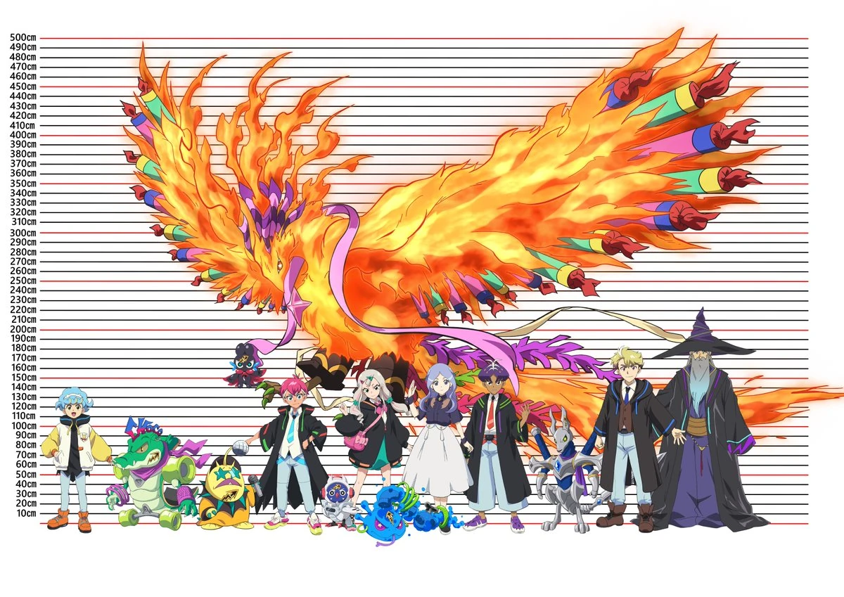 List of Mazins by height | Mazica Party Wiki | Fandom