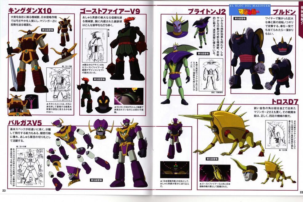 Mechanical Beast | Mazinger Wiki | Fandom Mechanical Beast | Mazinger Wiki | Fandom