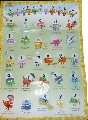 Poster with Alphablocks | Mazniac Wiki | Fandom