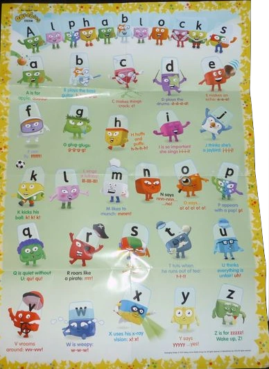 Poster with Alphablocks | Mazniac Wiki | Fandom