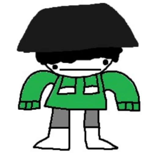 Mboe Clone | Mboe's Fantastic Land Wiki | Fandom