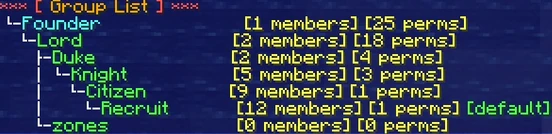 Nations | MC-Atlas Wiki | Fandom