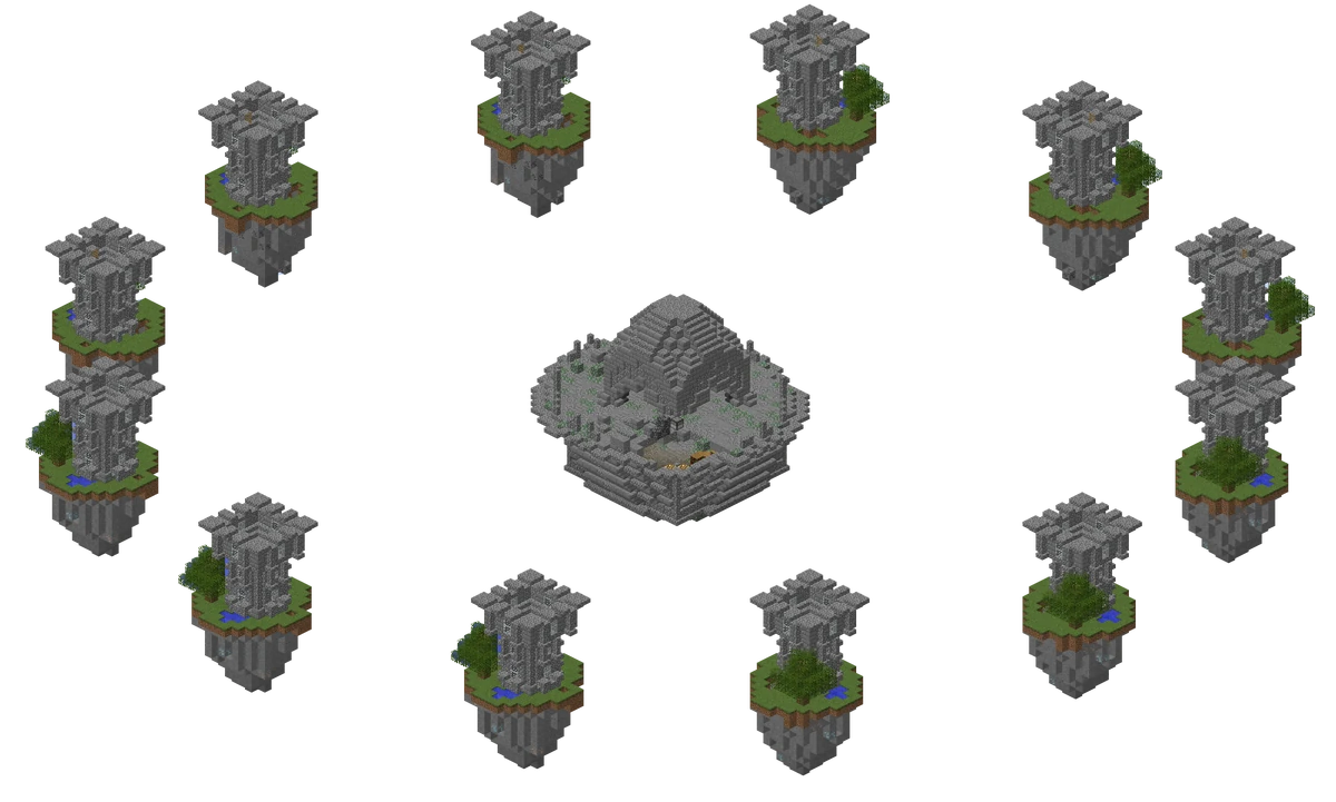 Fortress | MCCentral Wiki | Fandom