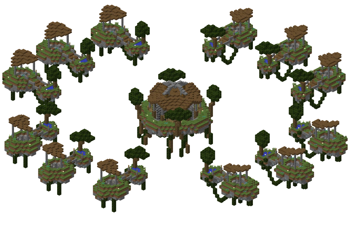 Sky Mine | MCCentral Wiki | Fandom