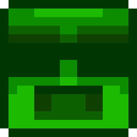 Green Goons | MC Championship Discord Simulators Wiki | Fandom
