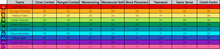 MCCF14 | MCCF Wiki | Fandom
