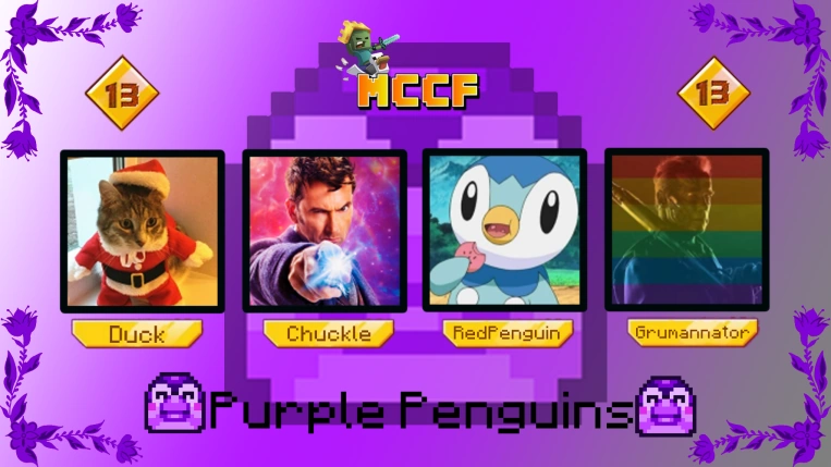 MCCF13 | MCCF Wiki | Fandom