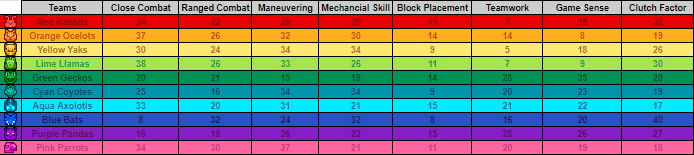 MCCFP24 | MCCF Wiki | Fandom
